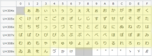 [Java] 文字種別を判定するには？ (半角のみ／全角のみ／ひらがな／カタカナ) [正規表現] - プログラミング初心者ナビ！